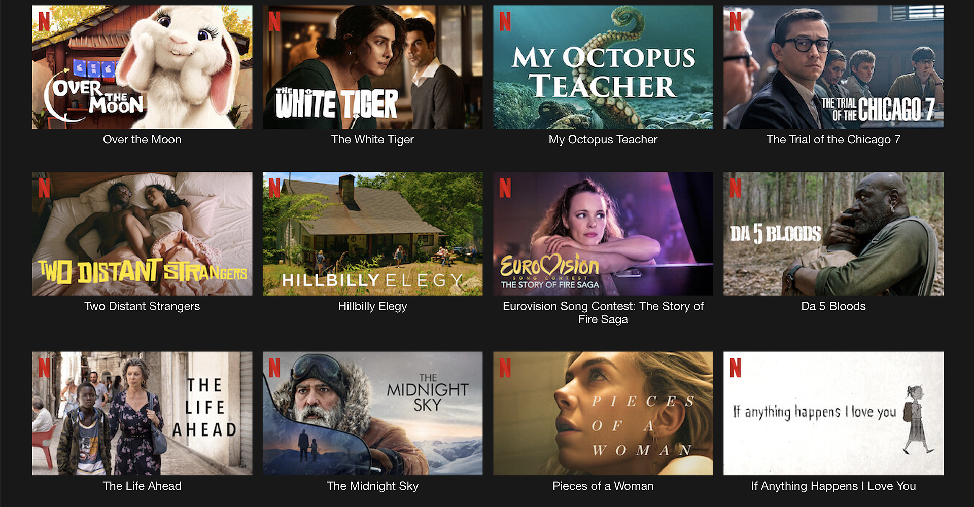 Oscar-winning and nominated films for 2021 you can watch right now on ...