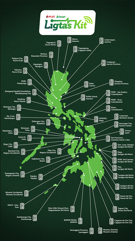 PLDT, Smart Ligtas Kit goes nationwide • PhilSTAR Life