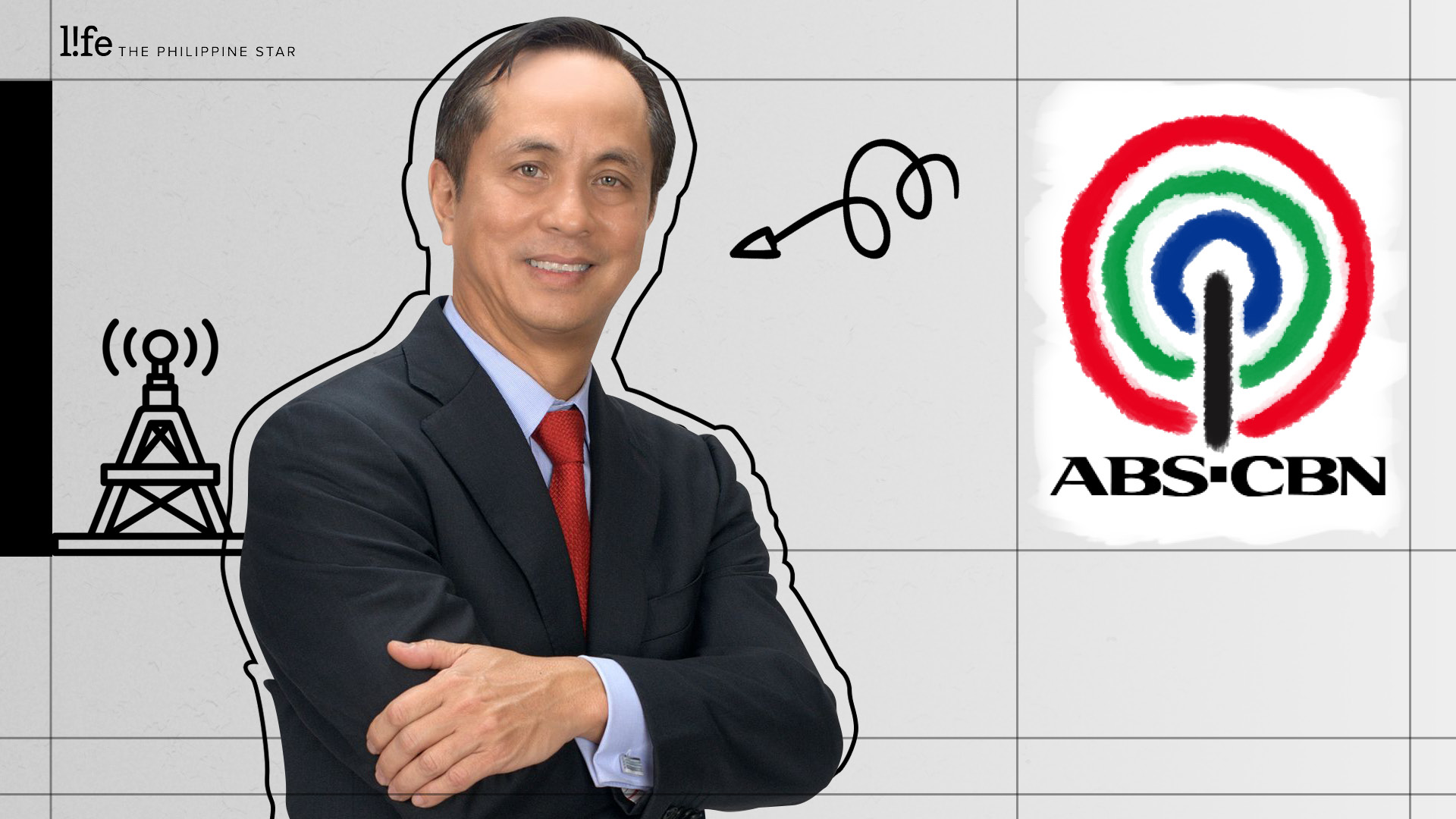 ABS-CBN 'visionary' Gabby Lopez and his journey to the top • PhilSTAR Life