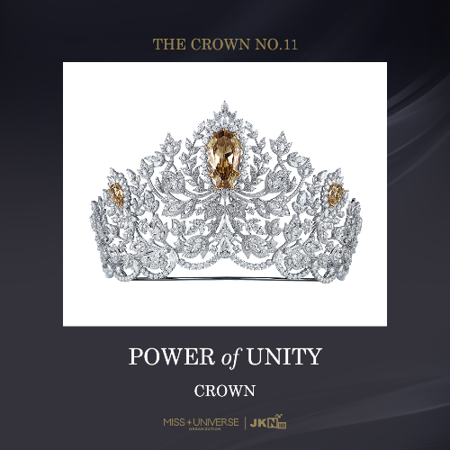 LOOK: All 12 of the Miss Universe crowns, including the new 'Force for ...