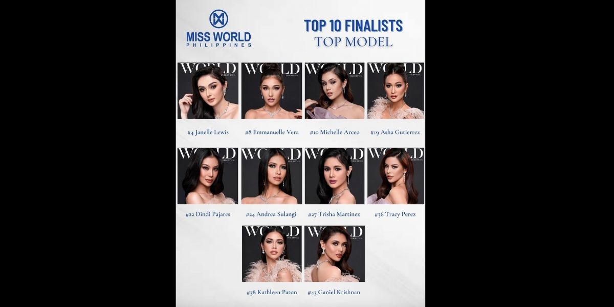 Miss World Philippines 2021 names finalists for its Top Model ...