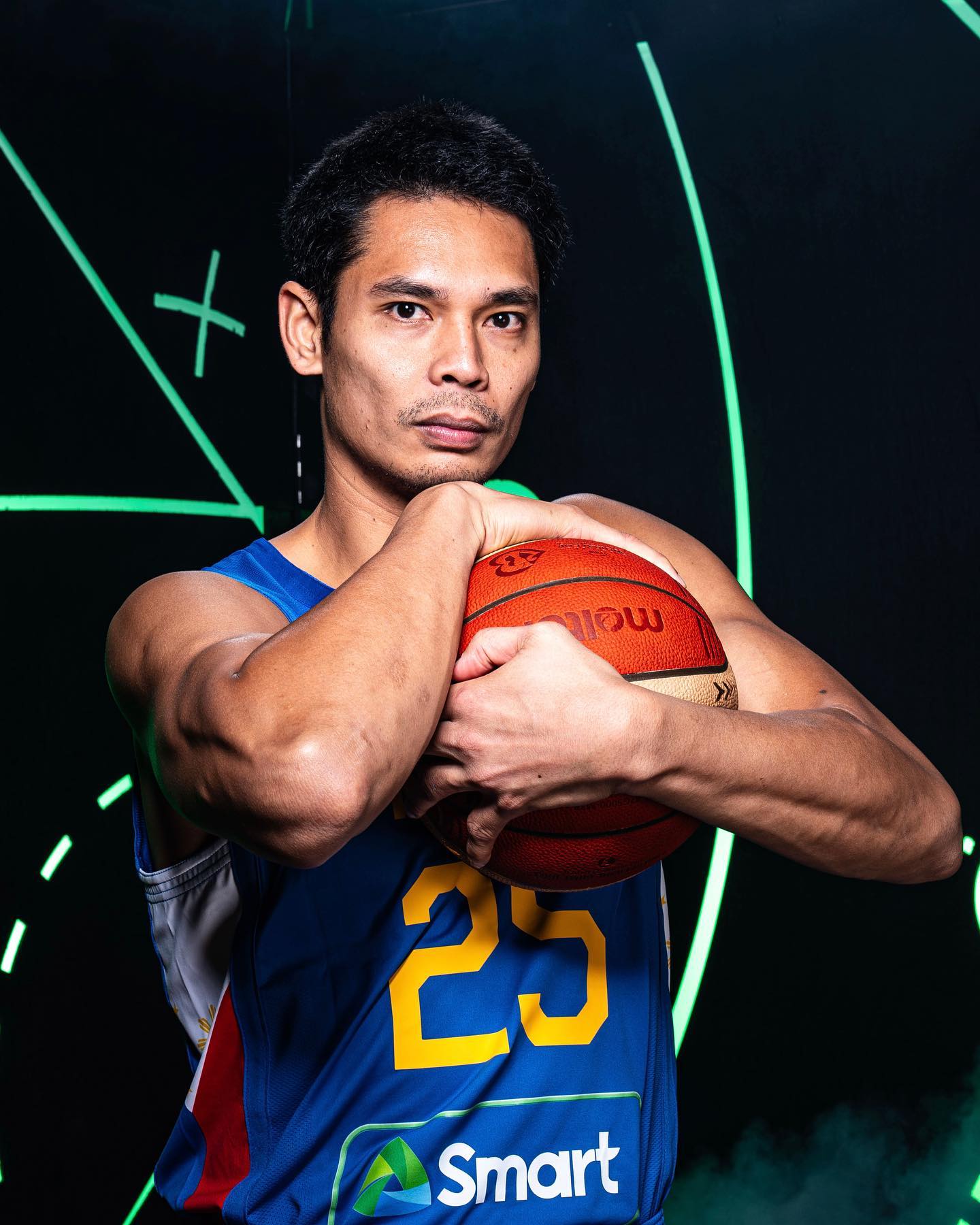 Meet the Gilas Pilipinas final 12 for FIBA World Cup 2023 • PhilSTAR Life