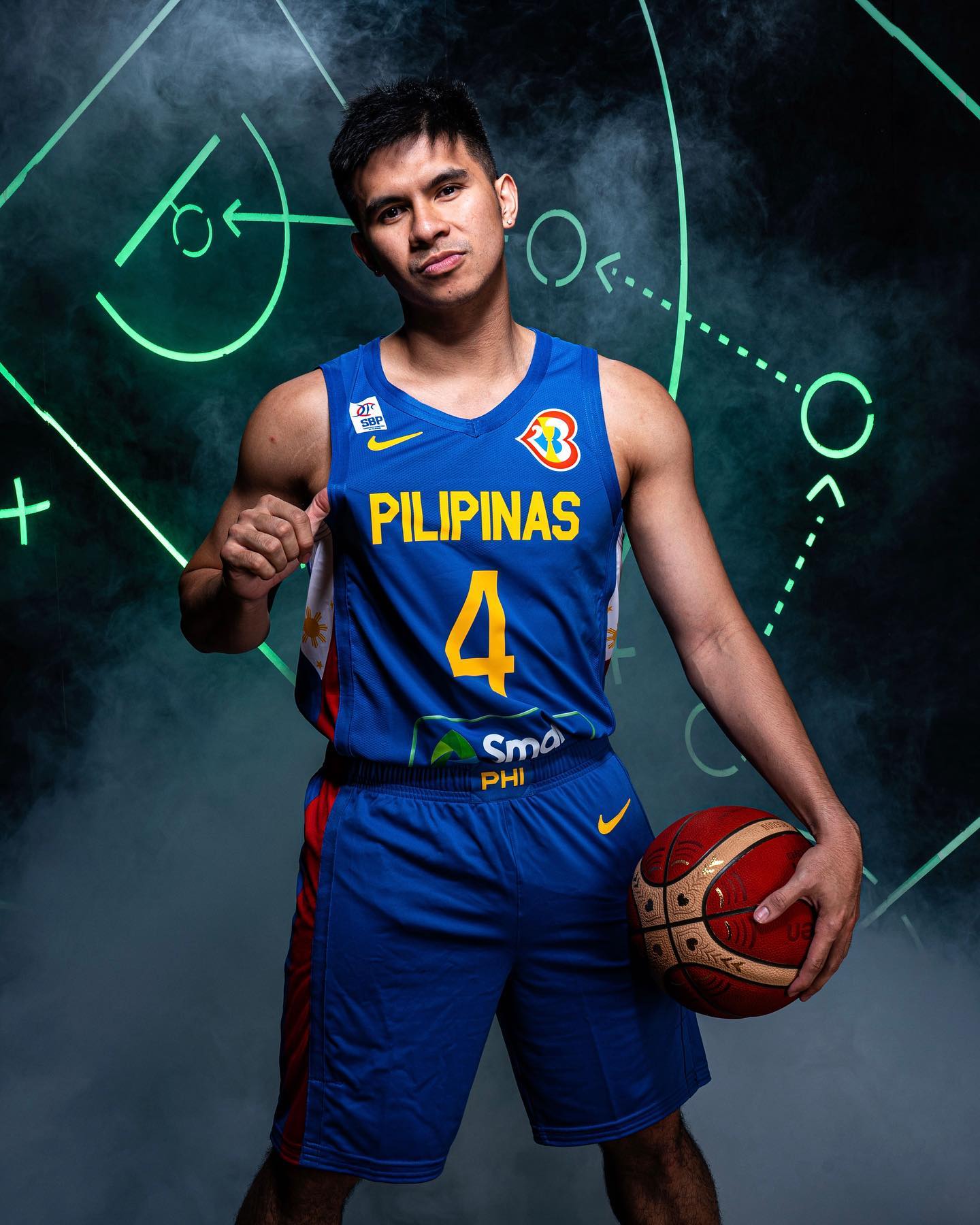 Meet the Gilas Pilipinas final 12 for FIBA World Cup 2023 • PhilSTAR Life