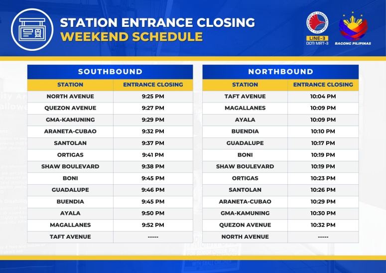 MRT-3 extends evening operations by one hour • PhilSTAR Life